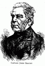 John Graunt | Encyclopedia.com
