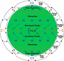Intertropical Convergence Zone | Encyclopedia.com
