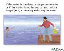 Near-drowning | Encyclopedia.com