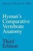 Libbie Henrietta Hyman | Encyclopedia.com