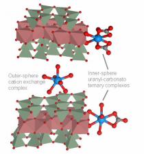 Montmorillonite | Encyclopedia.com