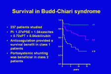 Budd-chiari Syndrome | Encyclopedia.com