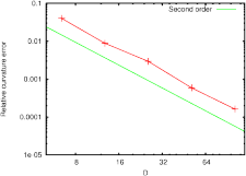 Capillary Wave | Encyclopedia.com