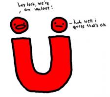 Umlaut | Encyclopedia.com