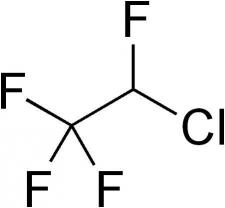 Chlorofluorocarbons | Encyclopedia.com
